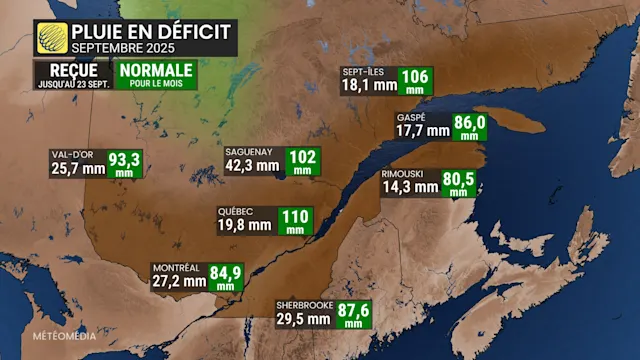 Plus de pluie que prévu pour plusieurs régions - MétéoMédia