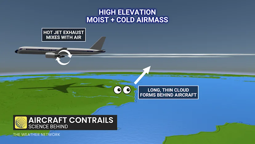 Streaks in the sky: Ontario sees prolonged contrail activity - The ...