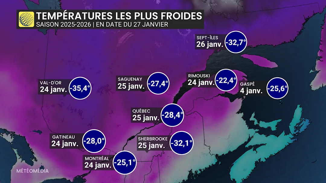 On est loin d’en avoir fini avec le froid au Québec - MétéoMédia