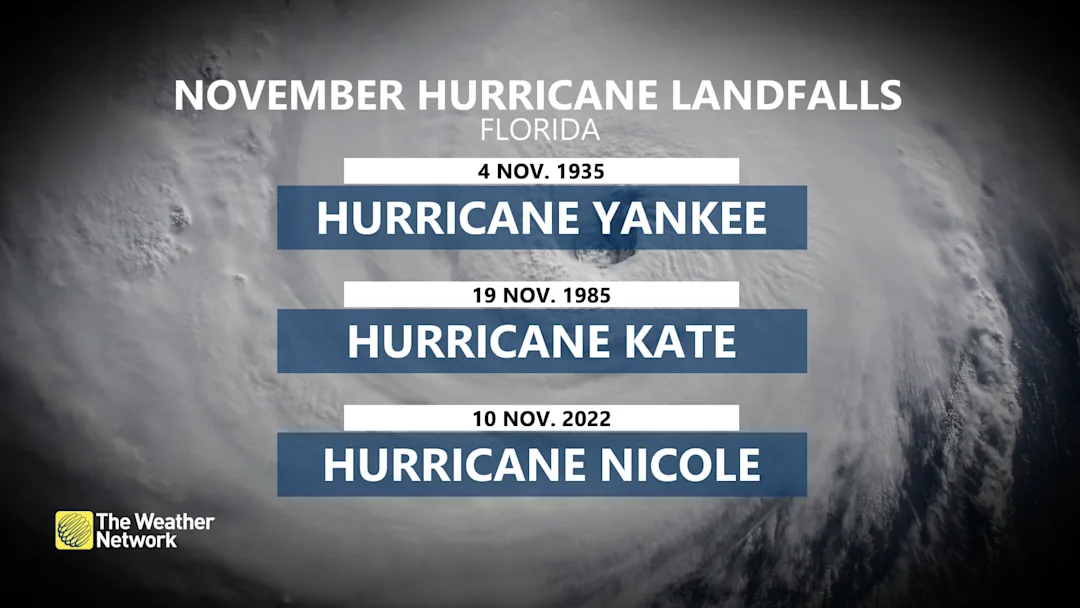 Next tropical storm is brewing in the Caribbean with high-impact ...