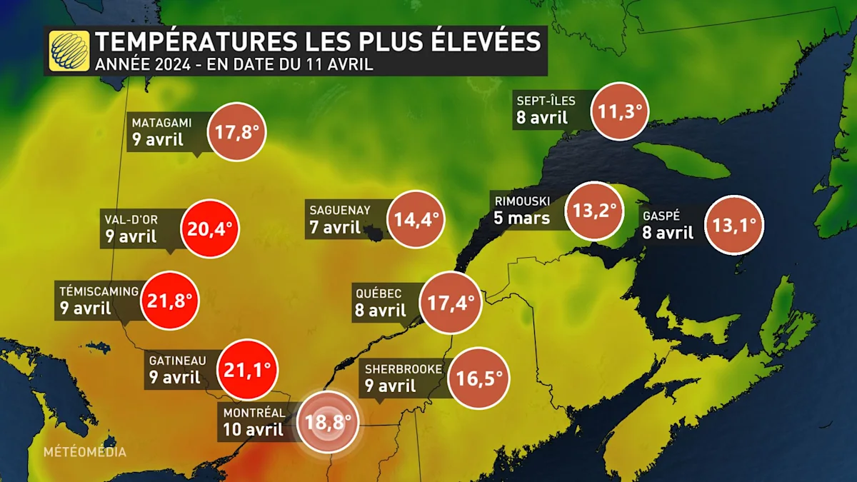 Une première en plus de 165 jours à Montréal - MétéoMédia