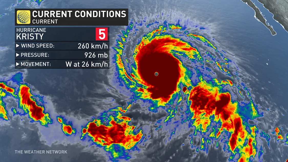 Hurricane Kristy becomes first Category 5 storm without El Niño since ...