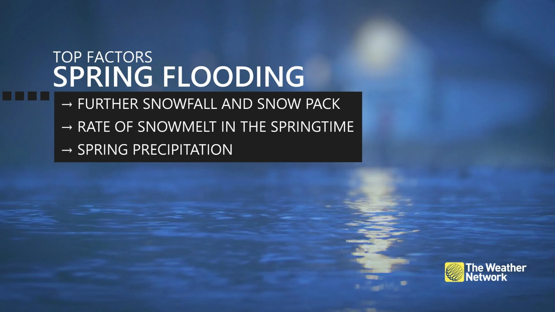 What is a flash flood? A civil engineer explains - The Weather Network