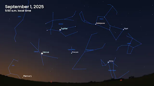 Look up! Shining Saturn leads the Planet Parade in September - The ...