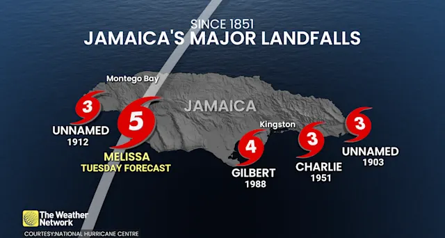 Jamaica warned of Melissa's 'catastrophic and life-threatening' impacts ...