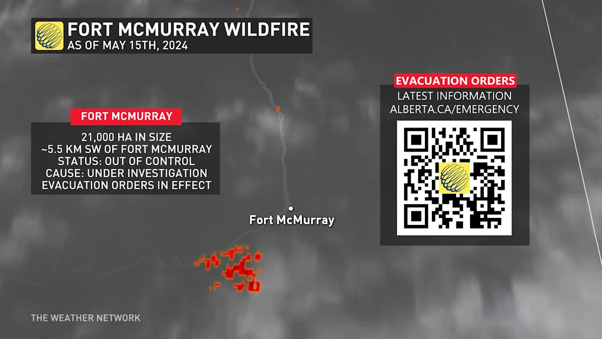 Fort McMurray wildfire remains volatile but weaker winds expected to ...