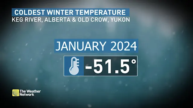 Warmest winter ever: Canada's record season reaches new heights - The ...