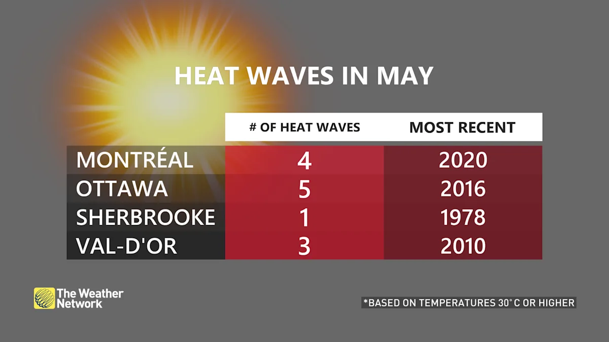 May can bring Canada 30-degree heat and late-spring snows - The Weather ...