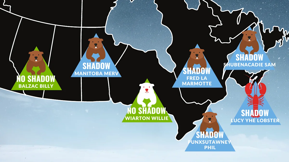 Why do groundhogs emerge on February 2 if it’s not to predict the ...