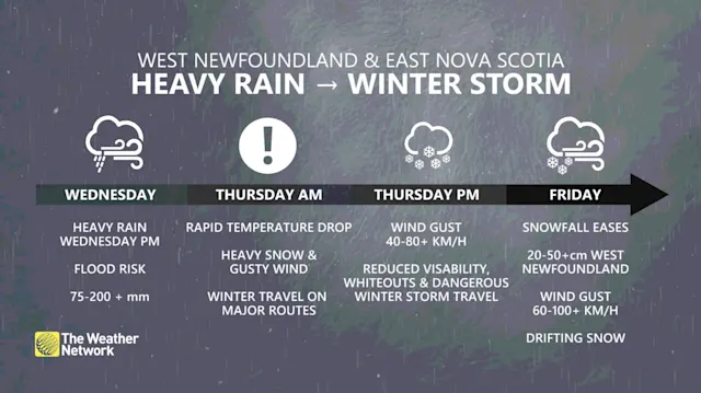 East Coast: Dangerous blizzard conditions, 30+ cm of snow follow ...