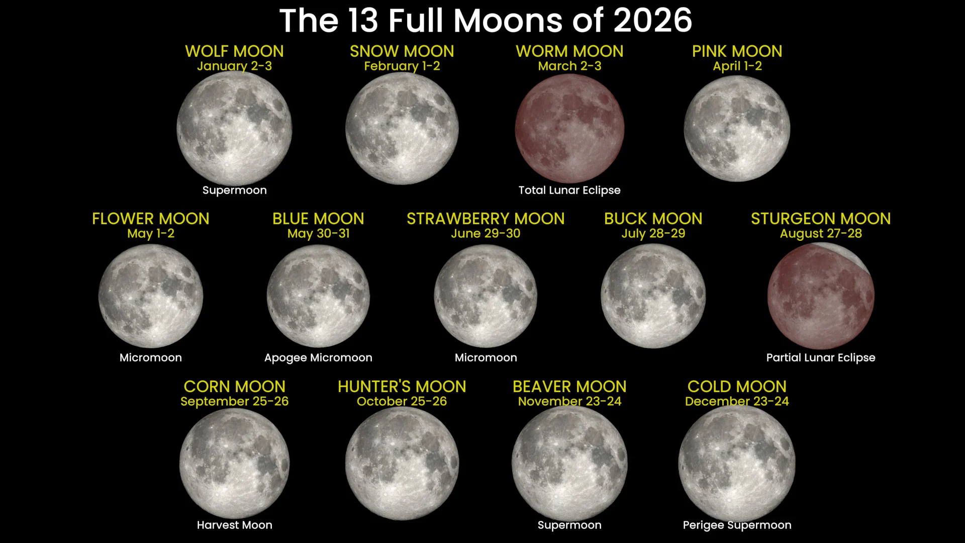 February's Full Snow Moon shines this weekend - The Weather Network