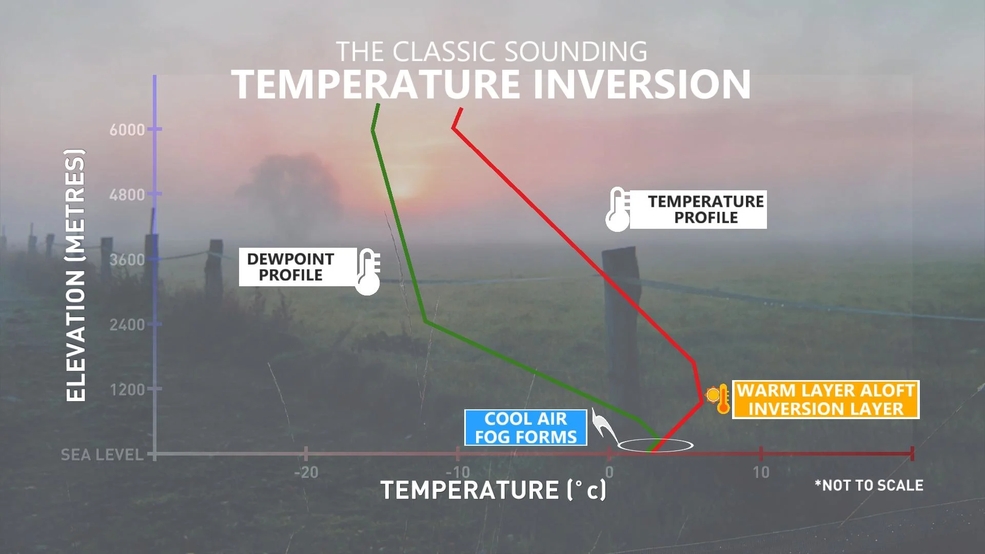Look around for these strange events when frigid air arrives - The ...