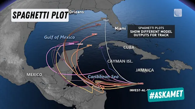 Hurricane terms everyone should know as the season heats up - The ...