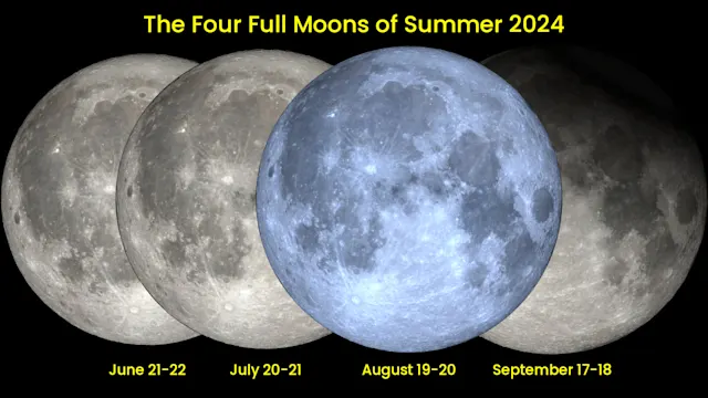 Blue Moon, lunar eclipse, fireballs: Your summer stargazing guide is ...