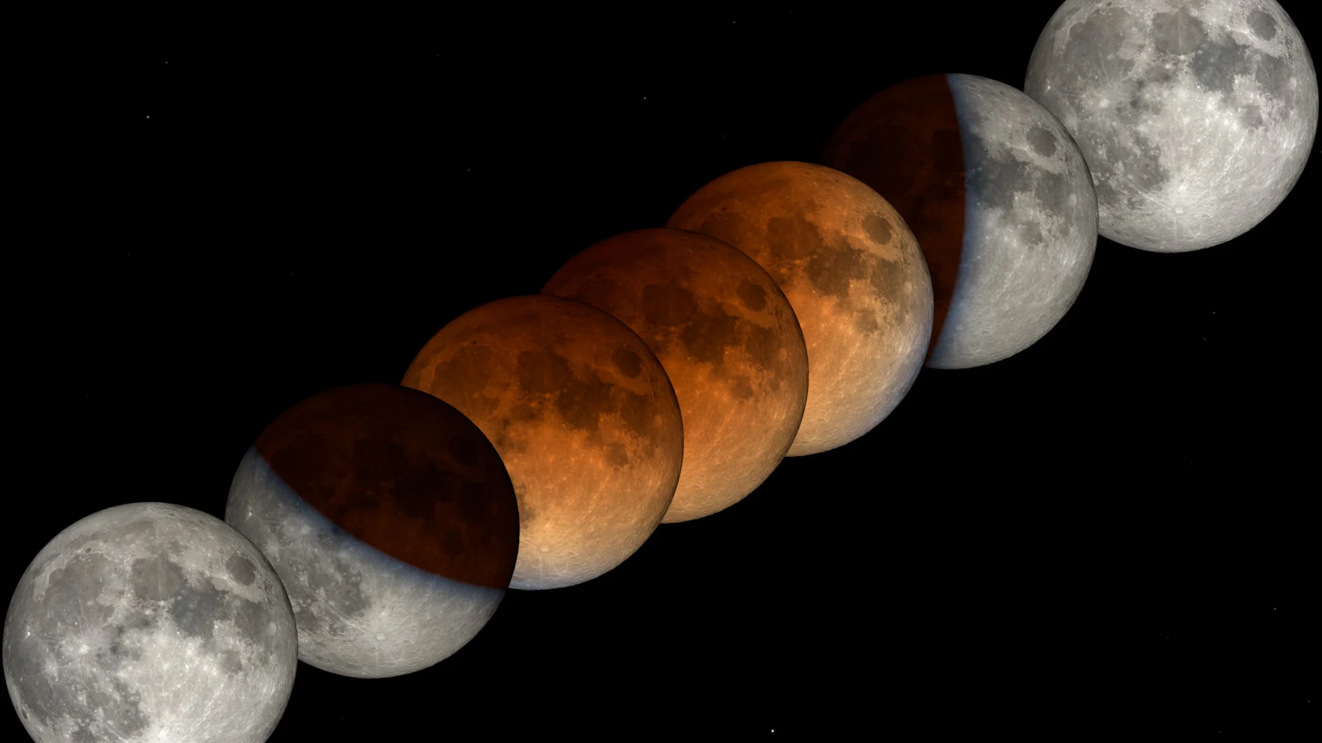 How to watch the March 3 Blood Moon eclipse from anywhere! - The ...