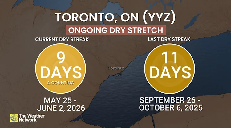 Ontario's dry stretch will come to an end this weekend - The Weather ...