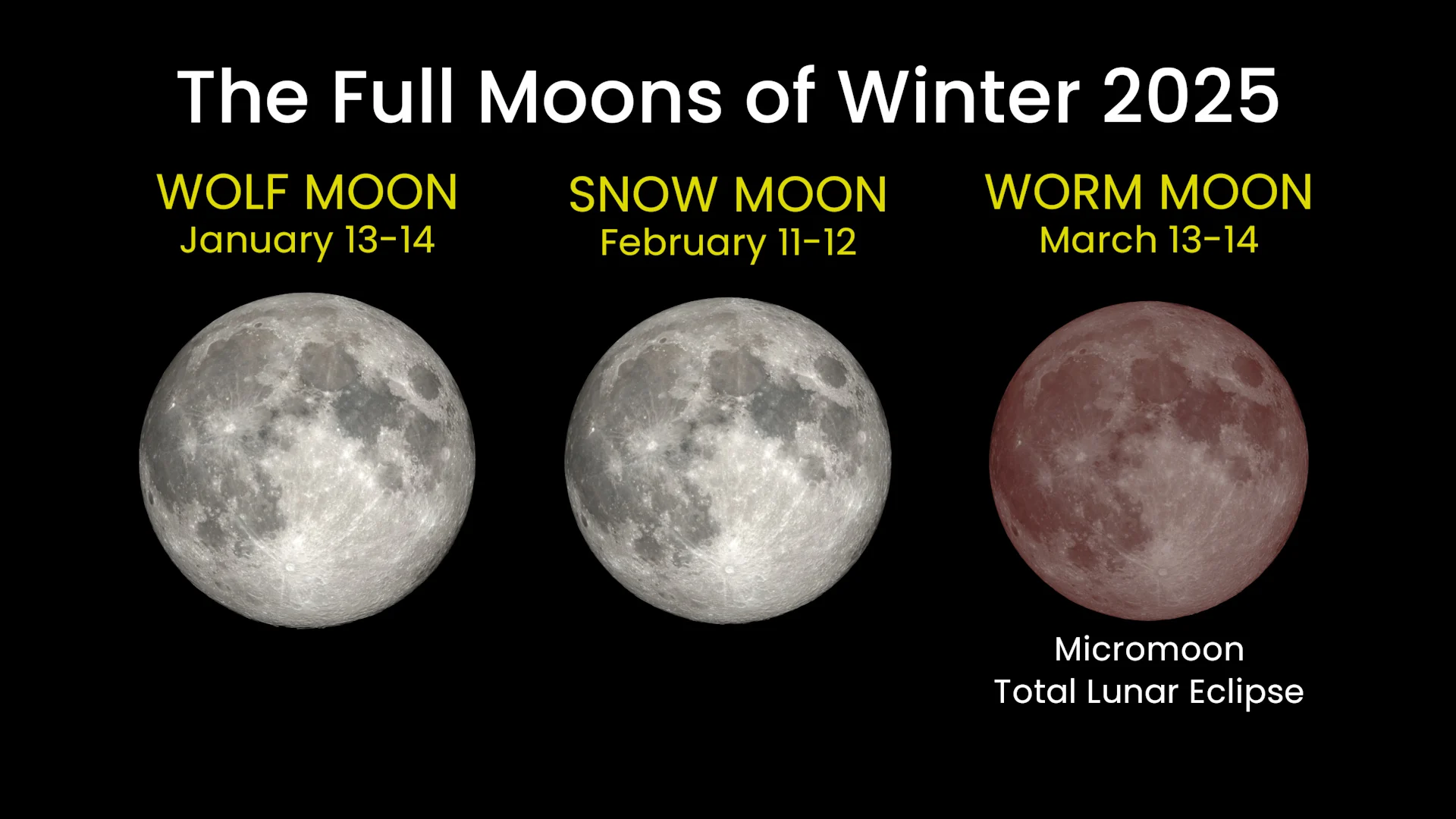 Heads up! A total lunar eclipse will shine across Canada late this ...
