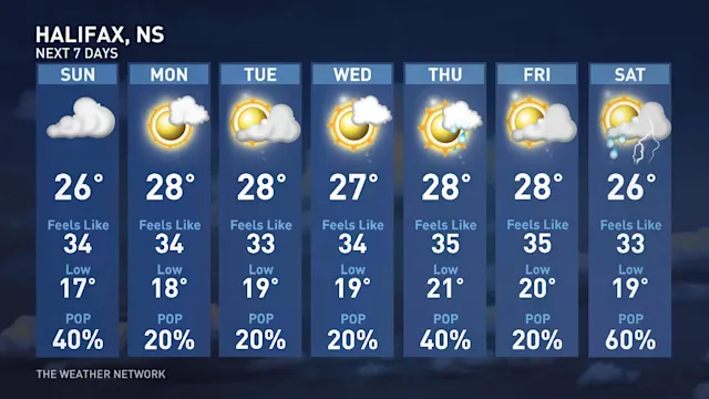 Heavy rain pushes into Newfoundland as Nova Scotia catches a break ...
