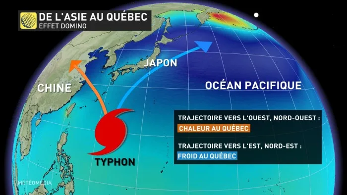 Un typhon risque de changer la donne au Québec - MétéoMédia