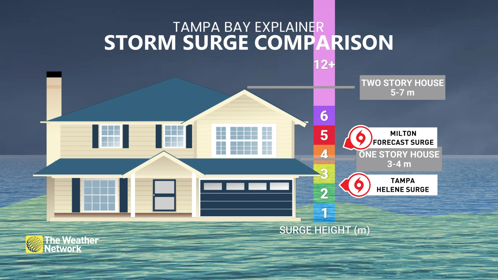 Florida in the thick of it as dangerous Hurricane Milton makes landfall ...