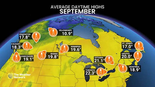 We're losing late sunsets, Toronto, with summer drawing to a close ...