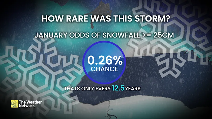How Toronto's historic snowfall stacks up against other Canadian cities ...
