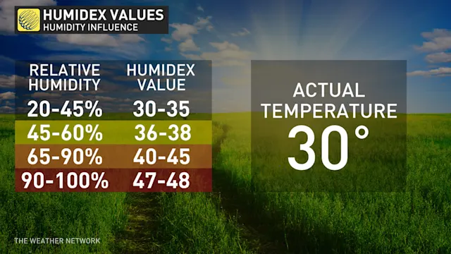 Why extreme heat is one of the world’s deadliest weather disasters ...
