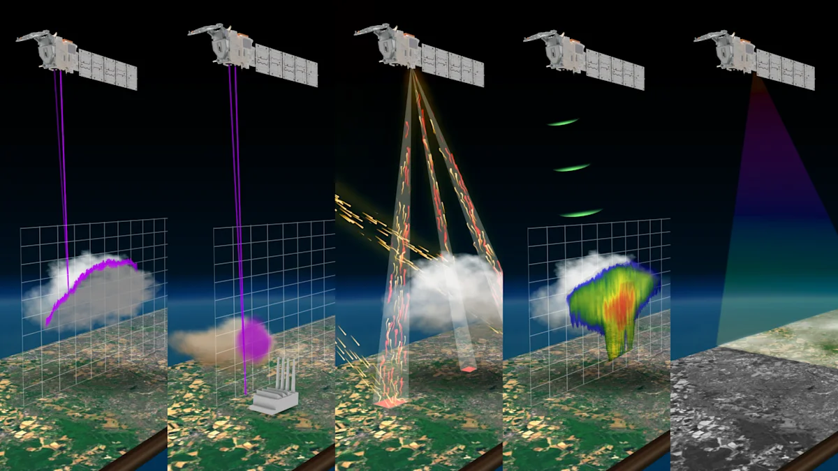 New EarthCARE mission to reveal how clouds, aerosols impact climate ...