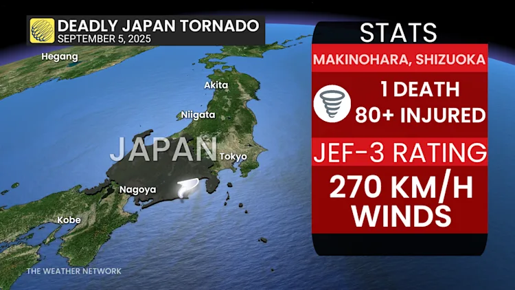 Japan recently saw its strongest tornado on record: report - The ...