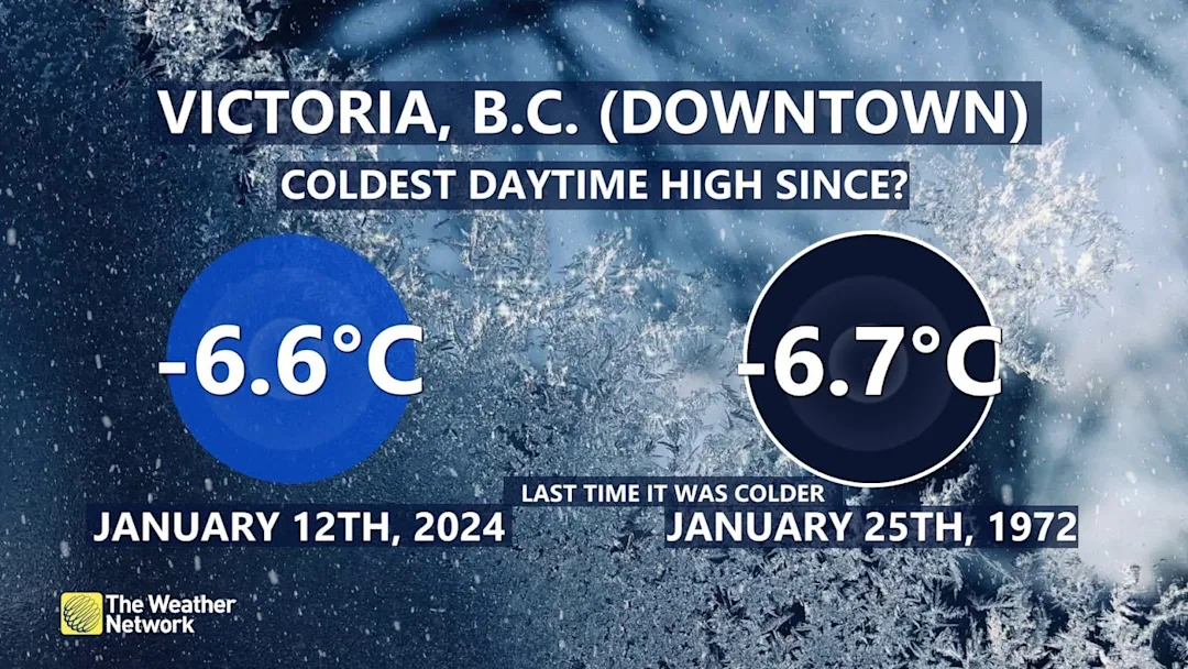 B.C. and Alberta see record-breaking temperatures amid historic deep ...