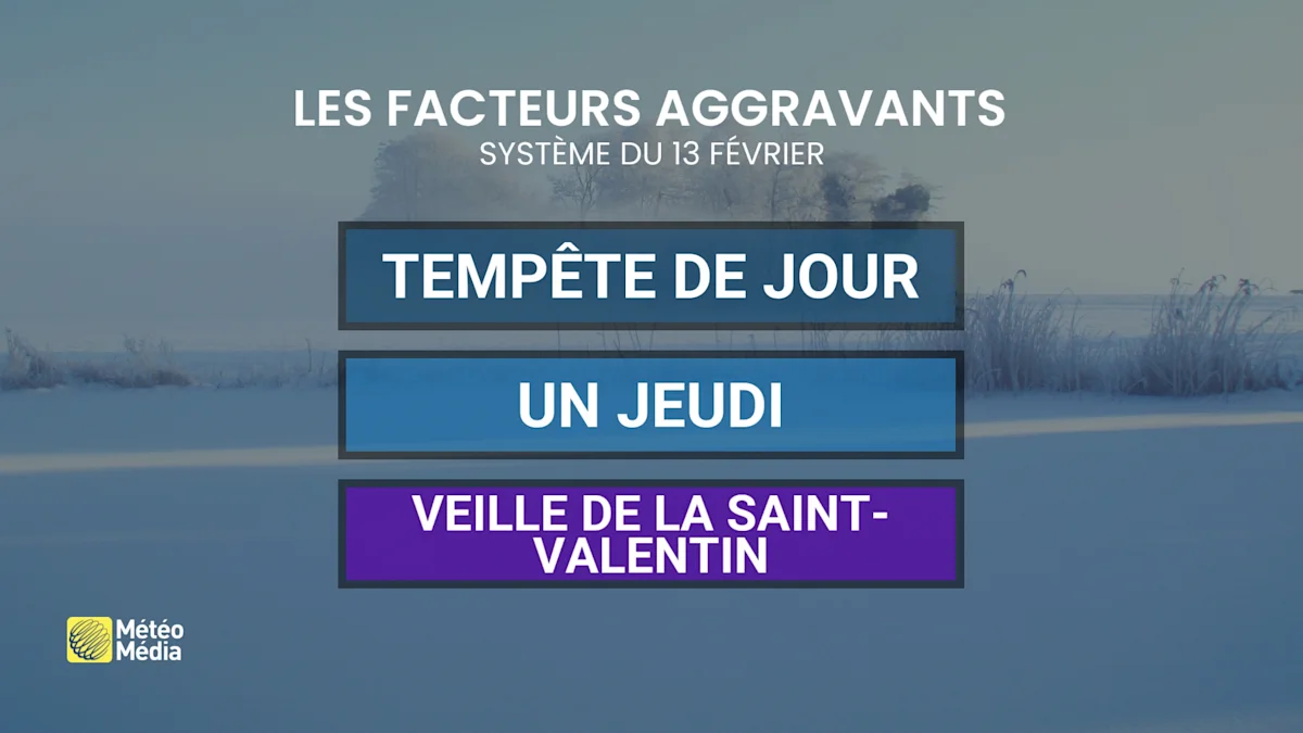 La tempête de jeudi sera lourde de conséquences - MétéoMédia