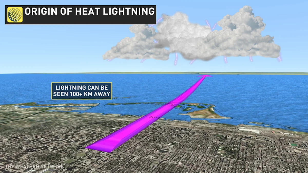 'Heat lightning' is summer’s peaceful and misunderstood secret - The ...