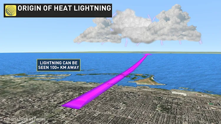 'Heat lightning' is summer’s peaceful and misunderstood secret - The ...