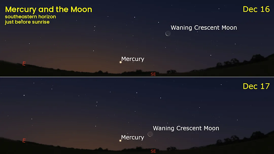 Meteor showers and a supermoon light up our December skies - The ...