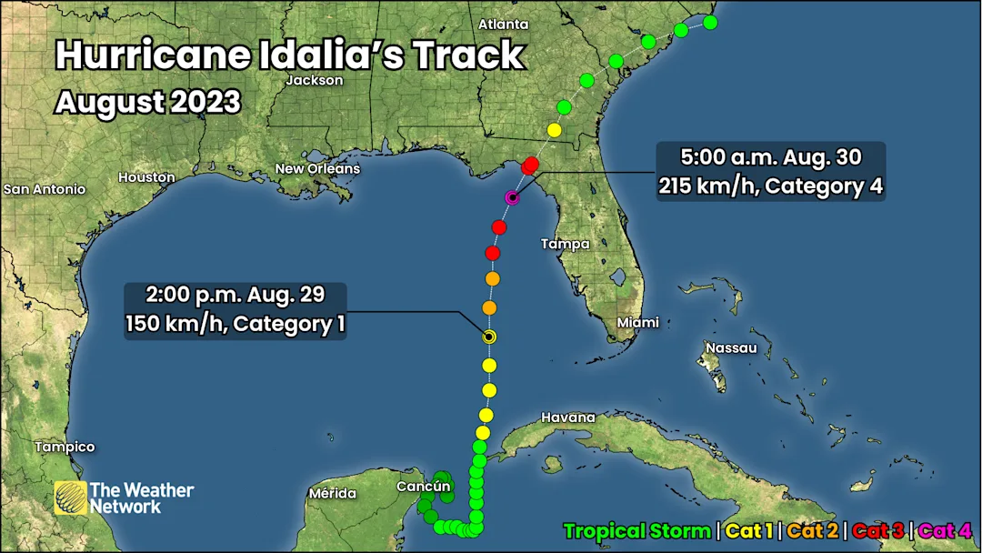 Rivers may fuel explosive strengthening of major hurricanes - The ...