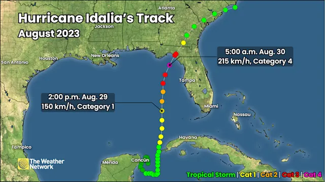 Rivers may fuel explosive strengthening of major hurricanes - The ...