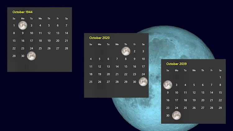 Eyes to the sky tonight to see the super-rare Perigee Blue Moon - The ...