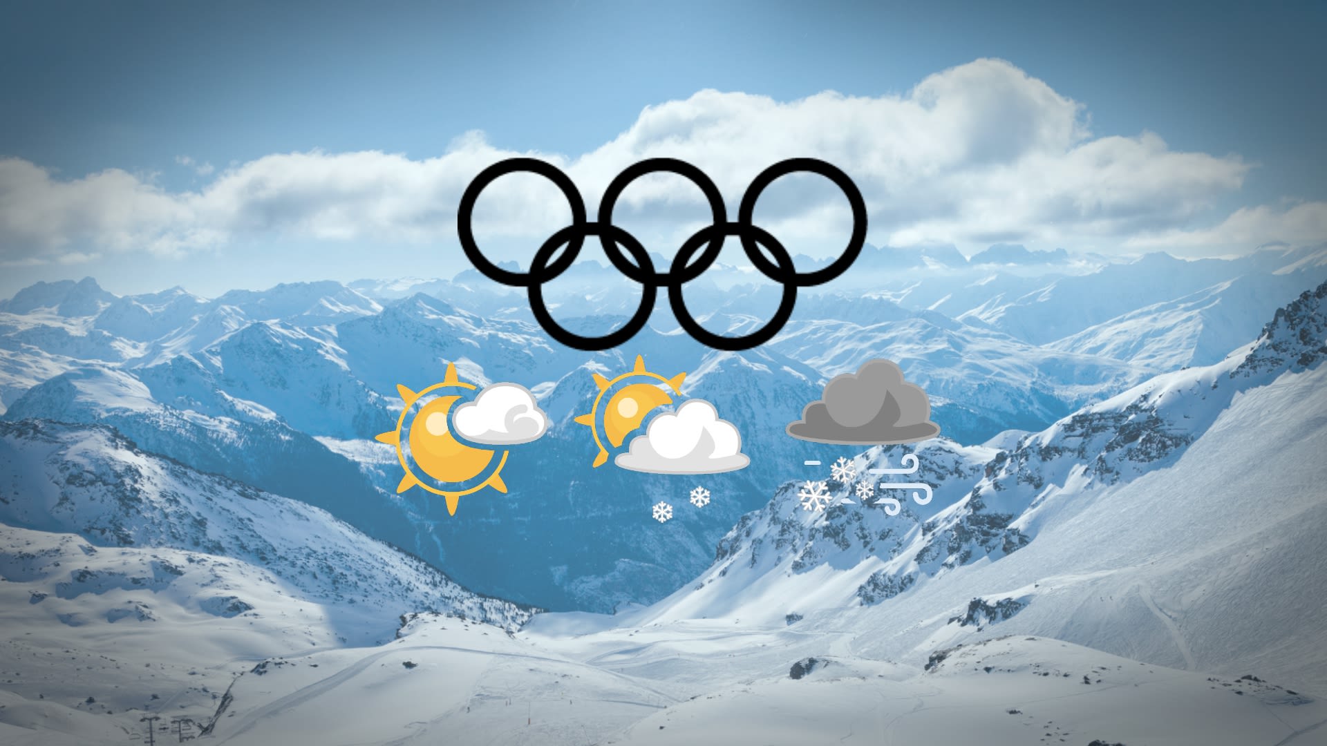 Jeux olympiques : les conditions seront-elles clémentes pour nos ...