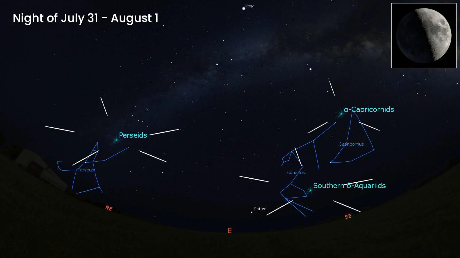 The meteor shower trio continues in our night skies - The Weather Network
