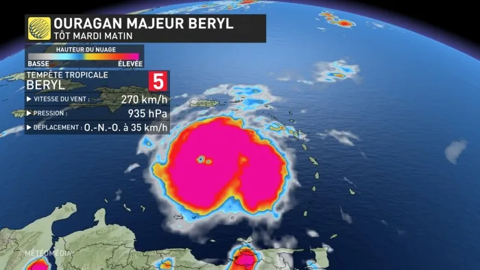 Tout ce que vous devez savoir sur l’ouragan Beryl - MétéoMédia