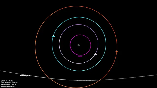 Alien comet 3I/Atlas reaches closest to Earth on Friday - The Weather ...