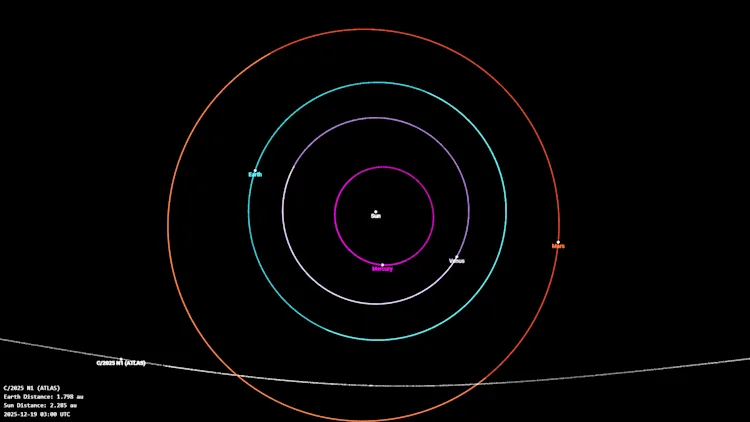 Alien comet 3I/Atlas reaches closest to Earth on Friday - The Weather ...