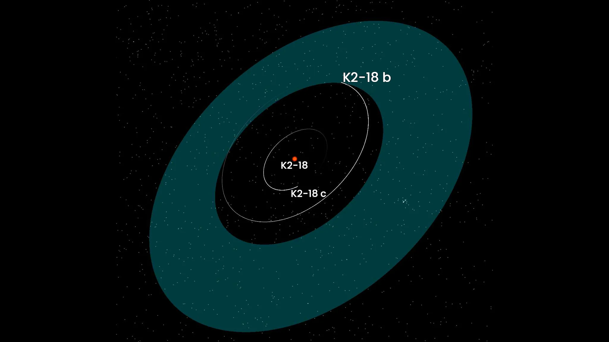 Strongest signs of alien life so far found on massive watery planet - The Weather Network