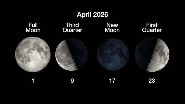 Look up in April for a comet and the Lyrid meteor shower - The Weather ...
