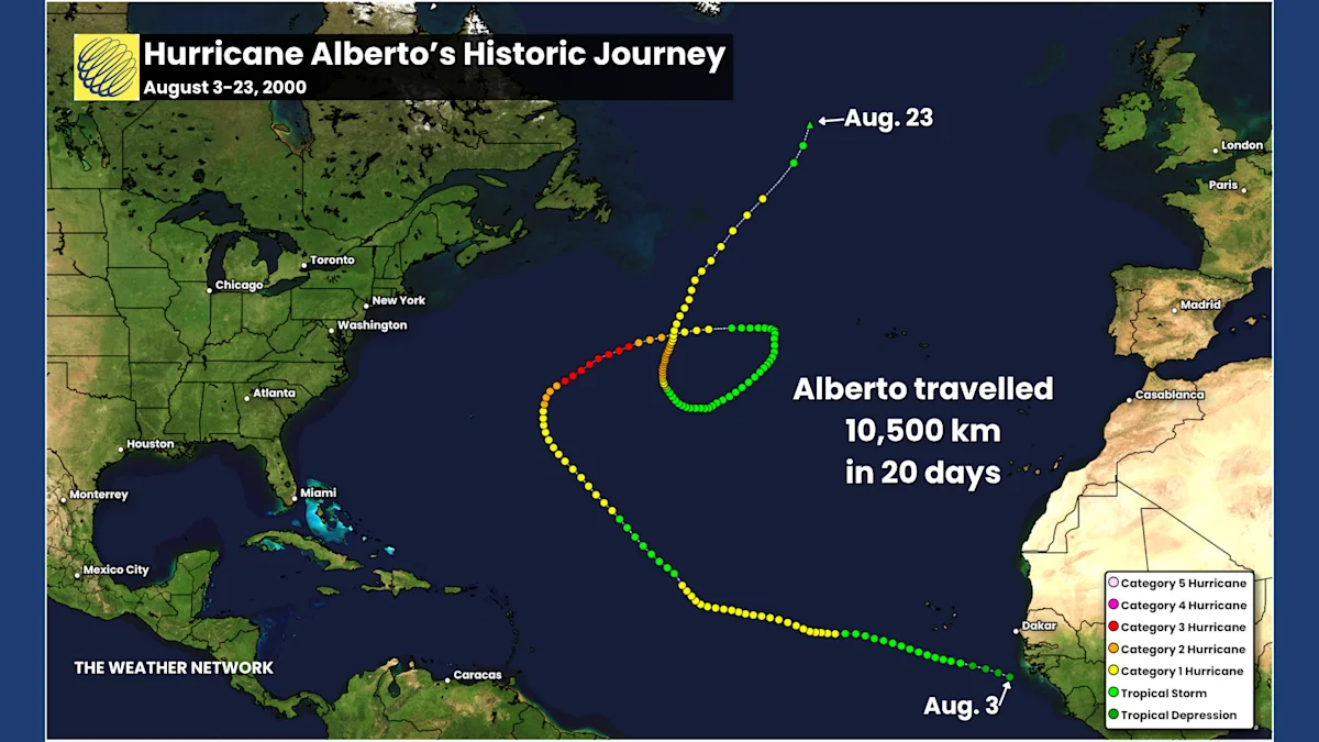 Eight of the strangest hurricanes we’ve ever seen - The Weather Network