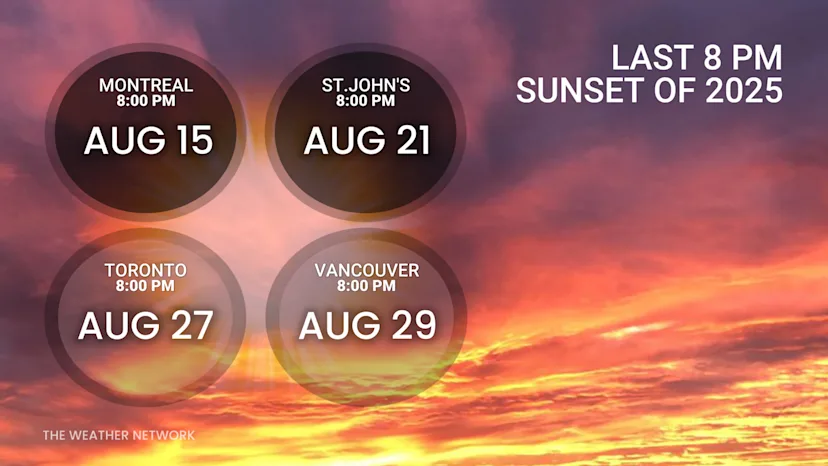 We're losing late sunsets, Toronto, with summer drawing to a close ...