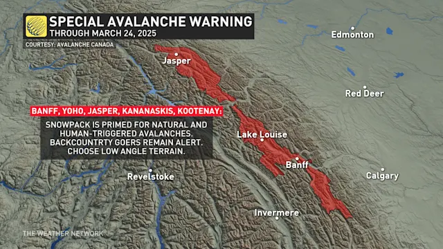 Special avalanche warning issued for central Rockies this weekend - The ...