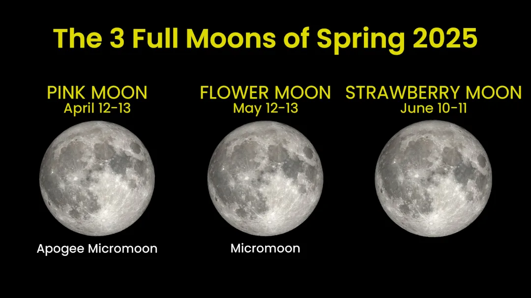 See a dawn solar eclipse and two meteor showers in the sky this Spring ...