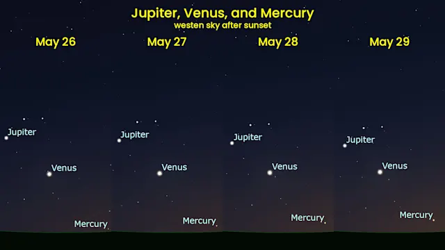 Meteors, clustered planets and a rare Blue Moon shine in May - The ...
