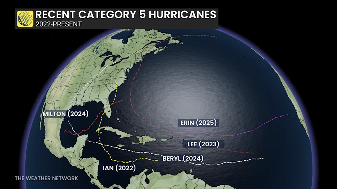An inside look at Hurricane Erin’s astounding rise to Category 5 - The ...